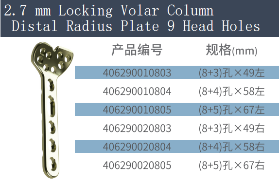 2 7 Mm Locking Volar Column Distal Radius Plate 8 Head Holes